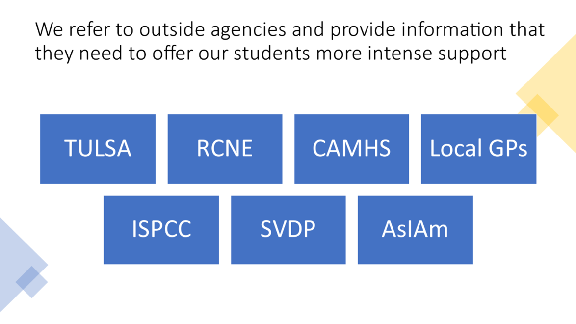 Guidance-what we do - Bush Post Primary School